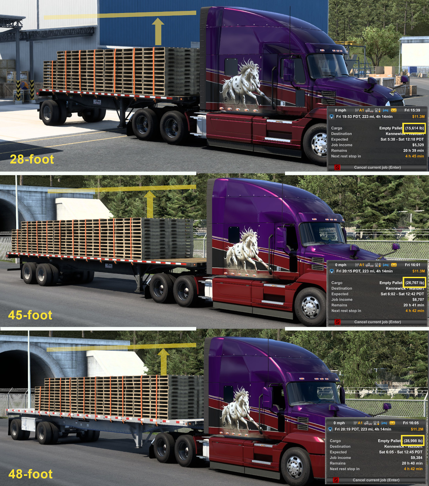 ATS 1.46 Discussion Thread - Page 81 - SCS Software